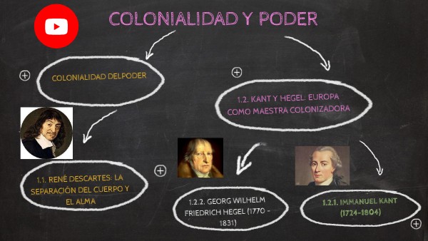 COLONIALIDAD Y PODER