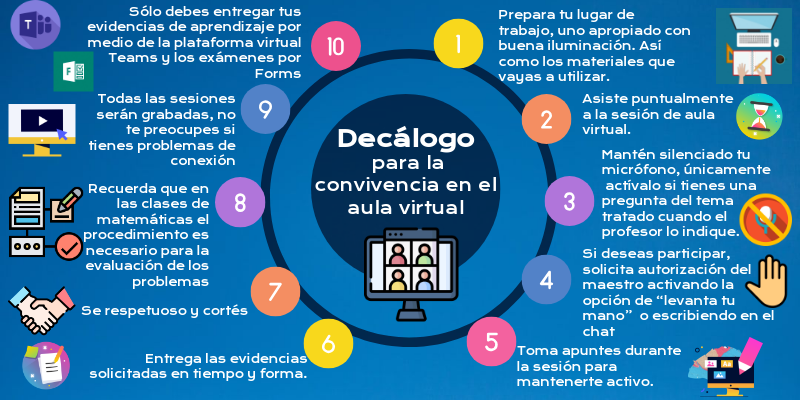 Decalogo EJ 21 | Genially