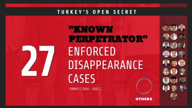 Enforced Disappearences | Genially