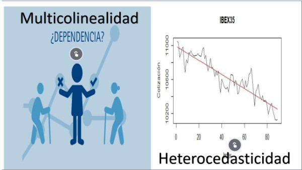 MULTICOLINEALIDAD Y HETEROCEDASTICIDAD | Genially