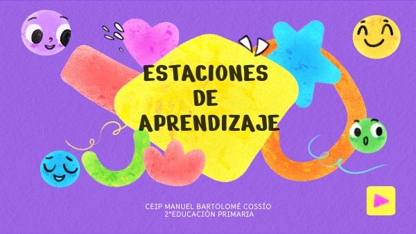 2º Estaciones de aprendizaje. Explicación | Genially
