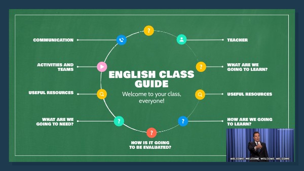 English class guide L8
