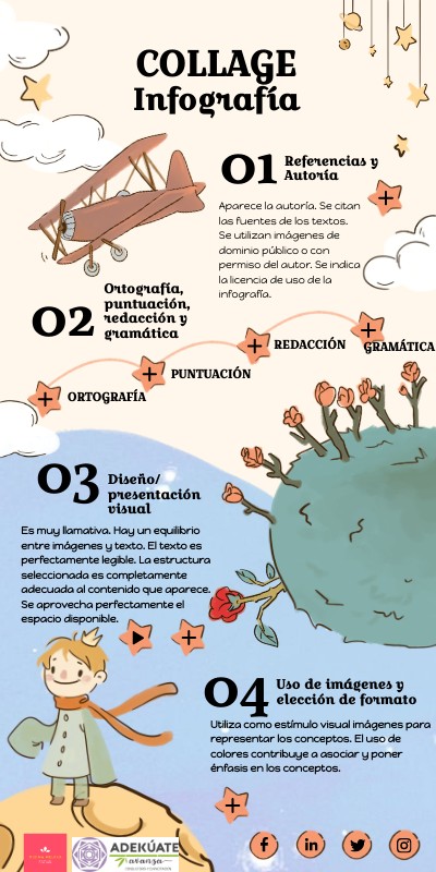 COLLAGE INTERACTIVO | Genially