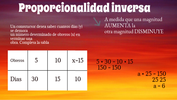 Proporcionalidad Inversa