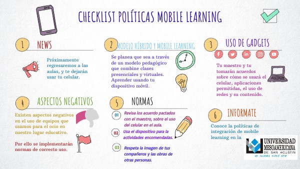 CHECKLIST POLÍTCAS MOBILE LEARNING