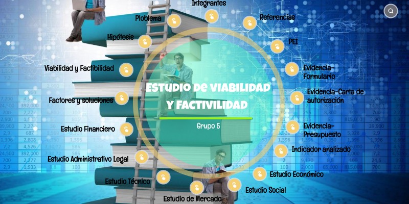 Imagen interactiva, Grupo 5, Estudio de viabilidad y factibilidad