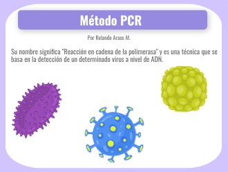 PCR | Genially