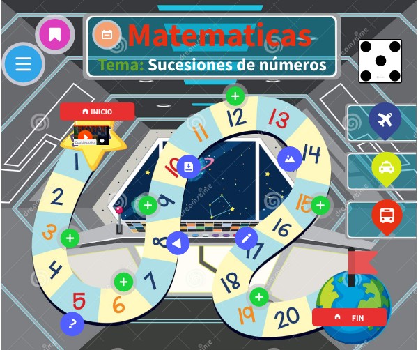 Actividad interactiva #1 | Genially