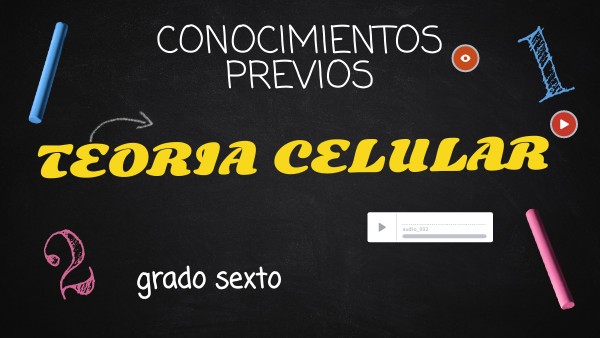 teoria celular | Genially