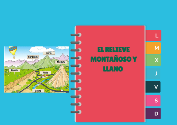 El relieve montañoso y llano