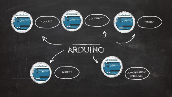 ARDUINO