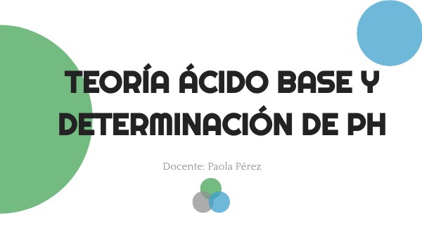 TEORÍA ÁCIDO BASE Y PH | Genially