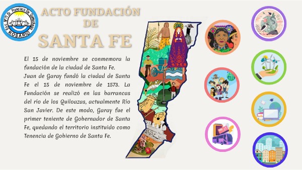Acto Fundación de Santa Fe | Genially