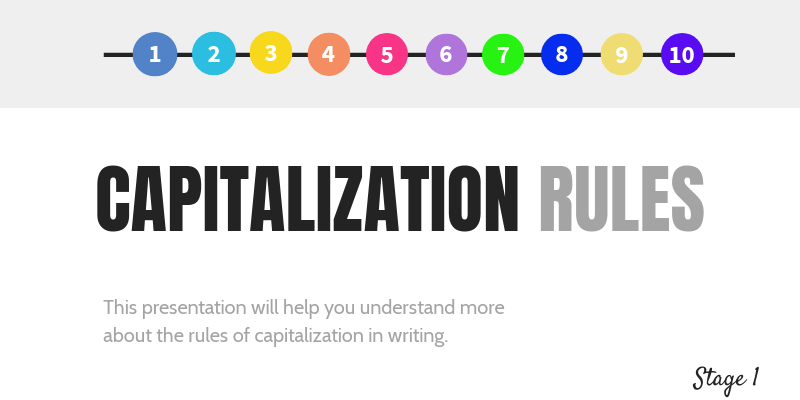 Capitalization rules | Genially