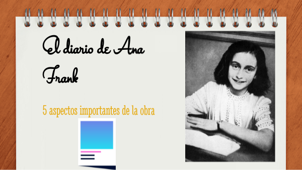 Ana Frank | Genially