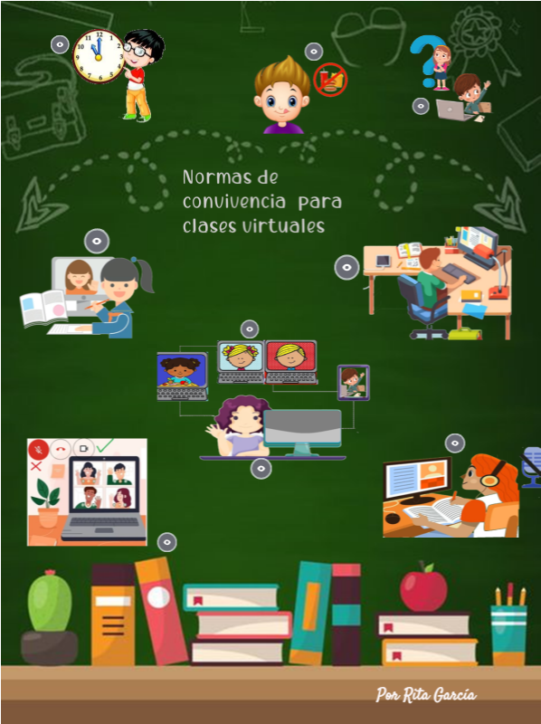 Reglamento clase virtual