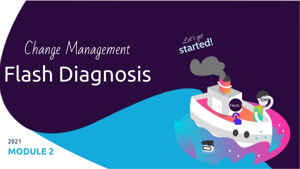Modif M2 - Change Management Flash Diagnosis | Genially