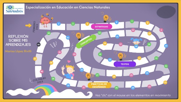 Mis aprendizajes en la Especialización en CN | Genially