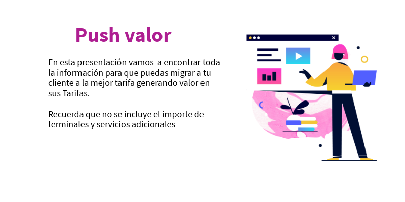 Push Valor | Genially