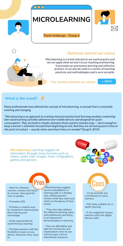 Microlearning | Genially