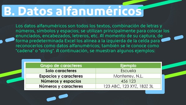 DATOS ALFANUMÉRICOS | Genially