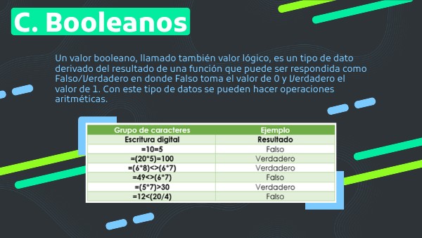 BOOLEANOS | Genially