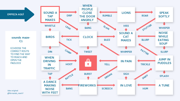 sounds maze-C1 level by Elena C. | Genially