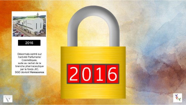 cadenas ROUGE | Genially