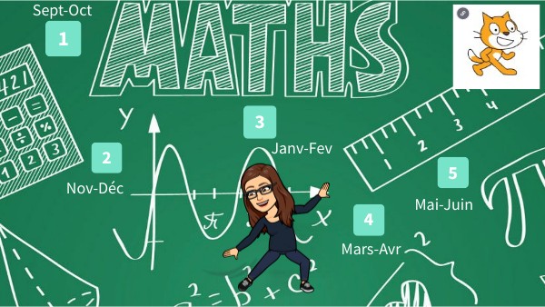 Plan_5e_LFI_Victor_Hugo | Genially