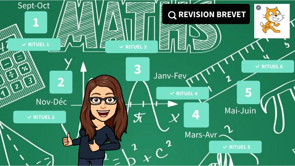 Plan_3e_College_Aubrac | Genially