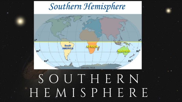SOUTHERN HEMISPHERE | Genially