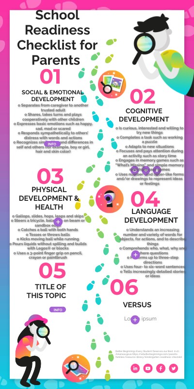 School Readiness Checklist | Genially