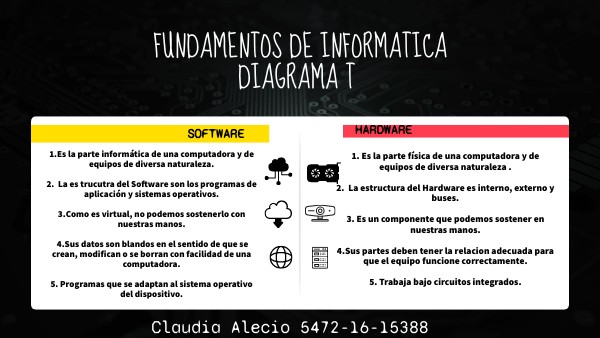 DIAGRAMA T INFORMATICA