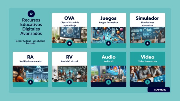 Recursos Educativos Digitales | Genially