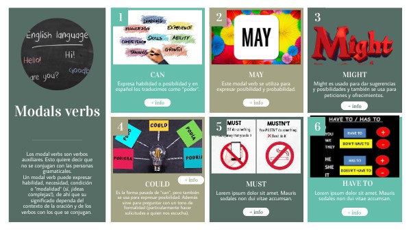 Modals verbs | Genially