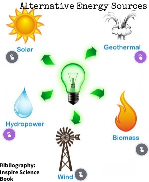 Alternative Energy Sources