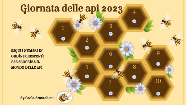giornata api 2023