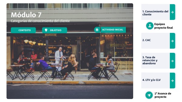 CXI O2023 M7 Lo que tienes que saber | Genially