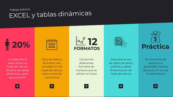IDM O2023 M4T2 Excel y tablas dinámicas | Genially