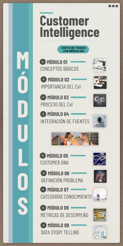 CXI P2024 MÓDULOS | Genially