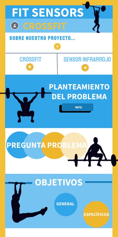 FIT SENSORS | Genially