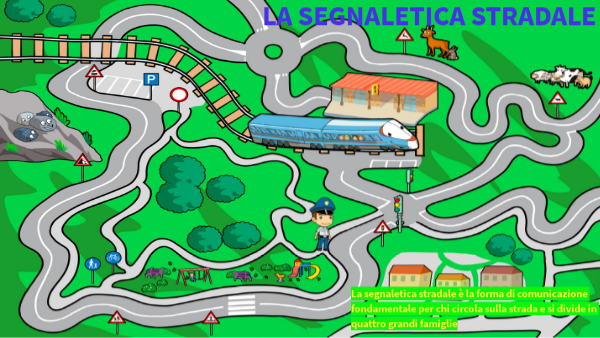 LA SEGNALETICA STRADALE | Genially