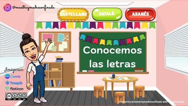 CONOCEMOS LAS LETRAS | Genially