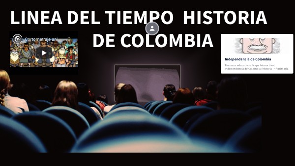LÍNEA DEL TIEMPO HISTORIA DE COLOMBIA | Genially