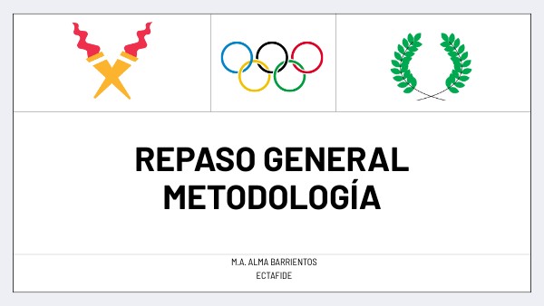 Repaso general Metodologia | Genially