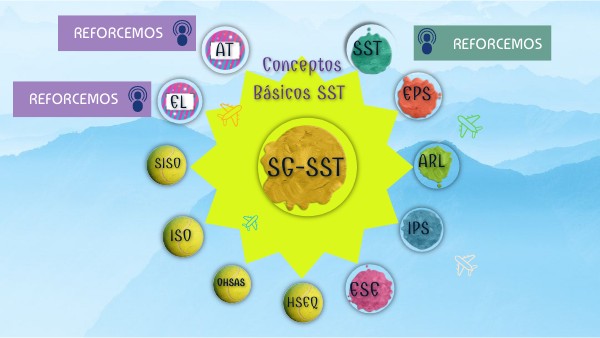 Conceptos Básicos SST QUIMICA