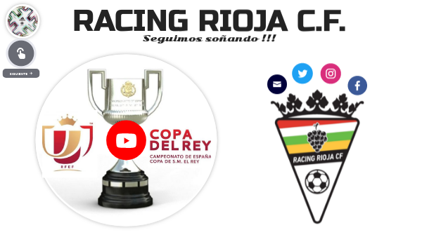 COPA DEL REY | Genially