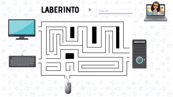 Laberinto partes de la compu - Sala 4 | Genially