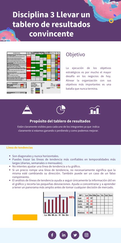 Disciplina 3 | Genially