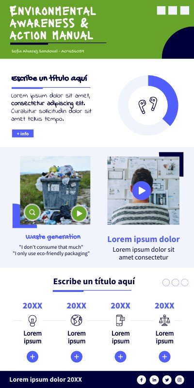 Environmental awareness & action manual (for dummies) - Sofia Alvarez